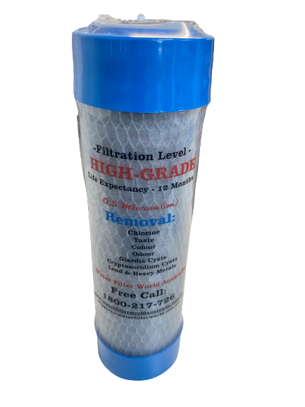 Economy Benchtop – Water Filter World Australia